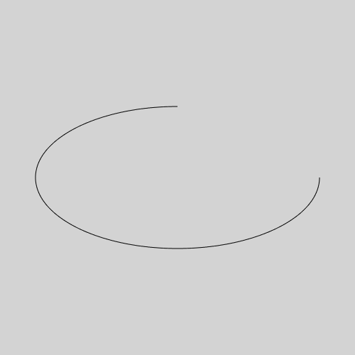 A Graphical Playground for Haskell | Editor