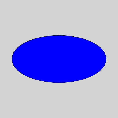 A Graphical Playground for Haskell | Editor