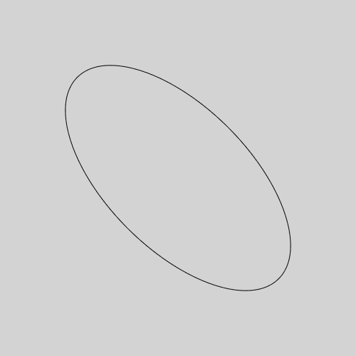 A Graphical Playground for Haskell | Editor