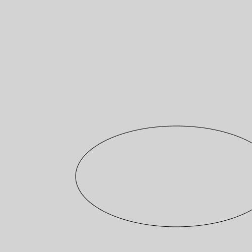 A Graphical Playground for Haskell | Editor